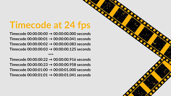 Decoding Timecode Standards in Video Production – IABM
