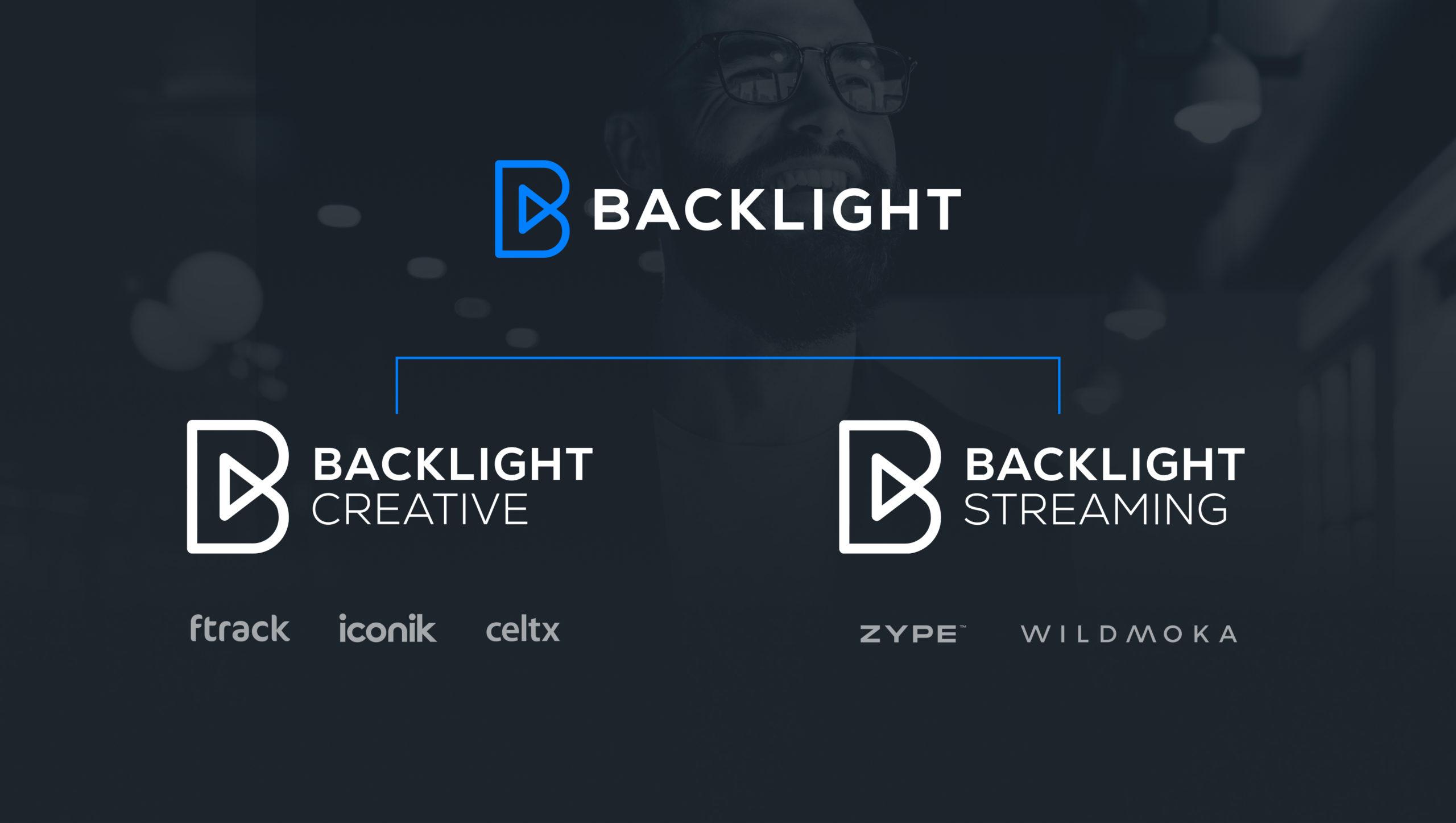 Backlight Announces New Organizational Structure with Two Divisions ...