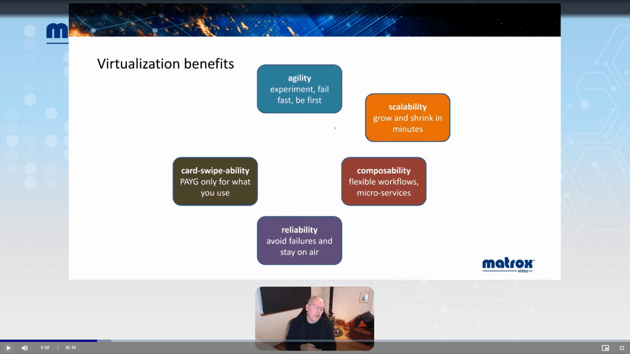 In Conversation with Matrox Video